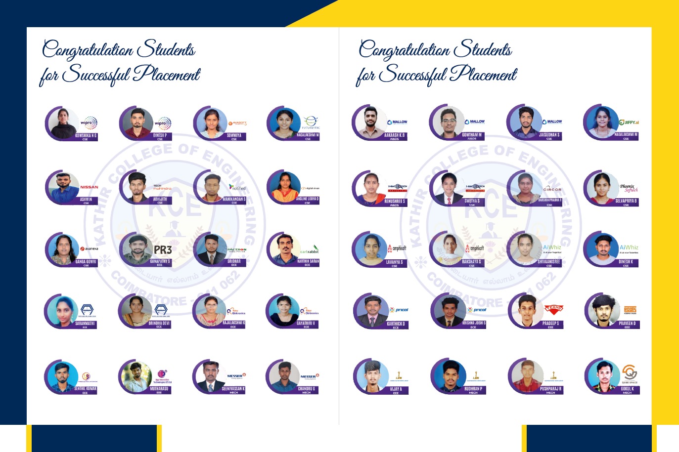 Kathir College of Engineering